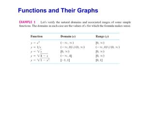FUNCTIONS LIMITS AND CONTINUITYLIMITS AND CONTINUITY Ppt Fitness And Exercise Healthy Living