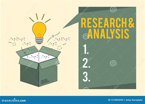 Word Het Schrijven Tekstonderzoek En Analyse Bedrijfsconcept Voor Het