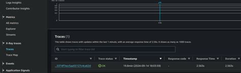 how to configure aws x ray application tracing geeksforgeeks
