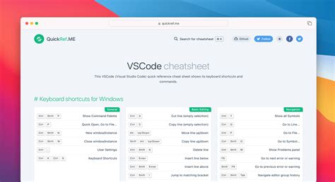 Vscode Cheat Sheet And Quick Reference