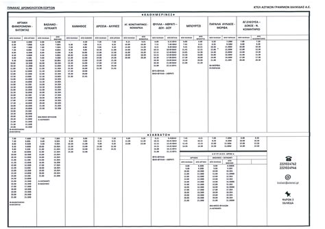 ΠΡΟΓΡΑΜΜΑ ΔΡΟΜΟΛΟΓΙΩΝ ΧΡΙΣΤΟΥΓΕΝΝΑ 2023 Αστικό ΚΤΕΛ Χαλκίδας