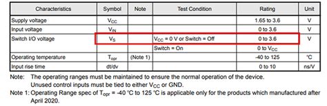 Does The Bus Switch Have A Tolerant Function Toshiba Electronic