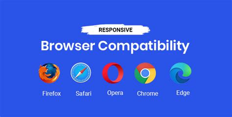 Vora Saas Admin Dashboard Django Template Thememag