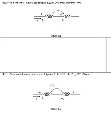 Solved (i)Determine the total inductance of figure 5.1, if | Chegg.com