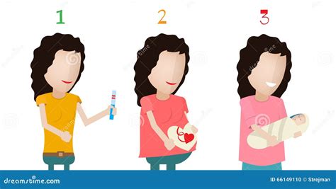 Vector Illustration Of Pregnant Female Silhouettes Stock Vector