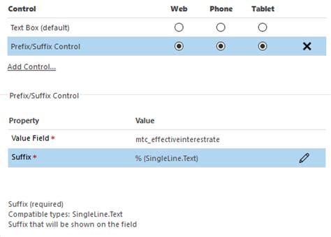 Red Border Box And Null Value Issue 1 DynamicsNinja PCF Prefix