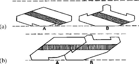 Figure 1 From Self Assembly At The Macroscopic Scale Semantic Scholar