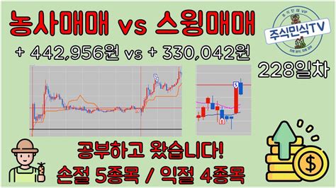 공부 많이 하고왔습니다 손절과 익절 농사매매 Vs 스윙매매 Youtube