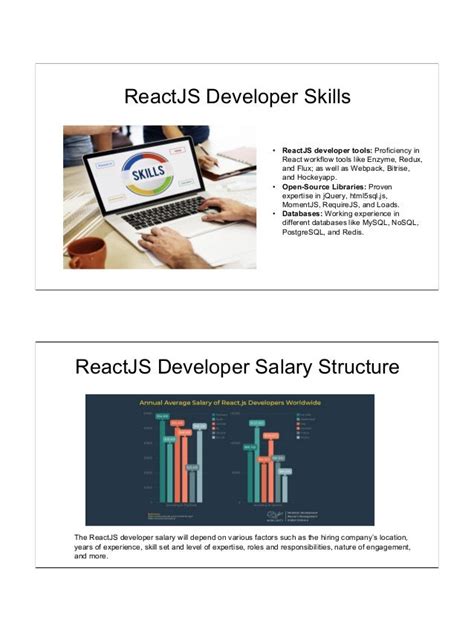 Reactjs Developer Job Description Pdf