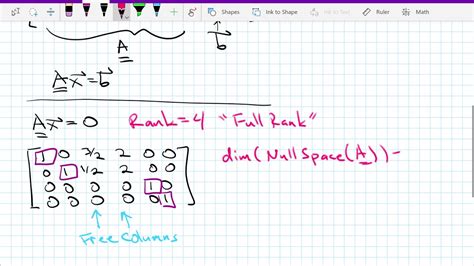 NullSpace And NullVectors Example 8 3 3 Revisited YouTube