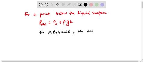 SOLVED Fluid Fills The Container Shown In The Figure At Which Of The