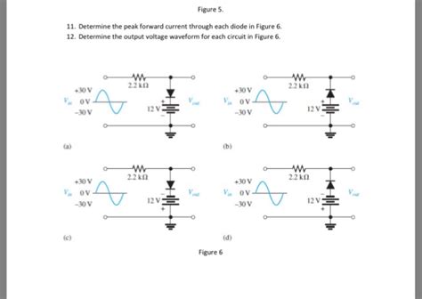 Solved Figure 5 11 Determine The Peak Forward Current