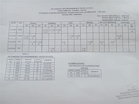 Board Exam Practical Time Table Ssvtr