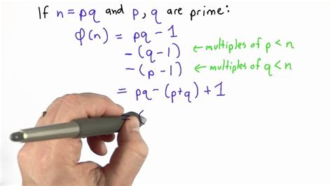Totient Function Solution Applied Cryptography Youtube