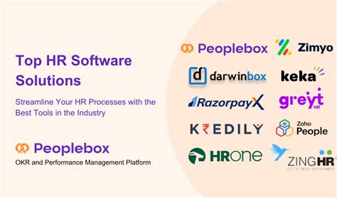 The 10 Best HR Software In India Detailed Comparison 2025