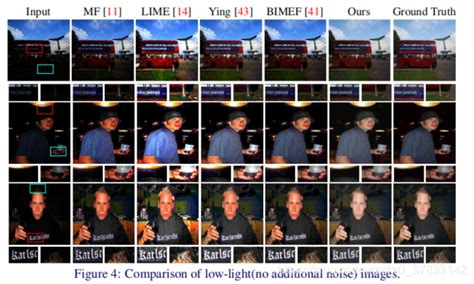 弱光增强论文解读 Mbllen Csdn博客