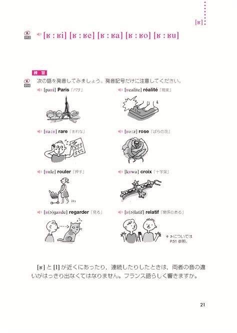 語研 『やさしいフランス語の発音 改訂版』小島慶一 Isbn978 4 87615 330 5（ためし読みpdfあり）