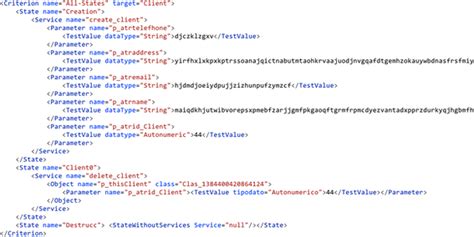 Extract Of Abstract Test Case For All States Criterion Download Scientific Diagram