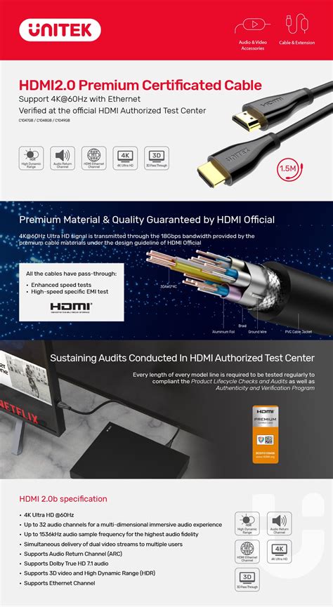 Unitek HDMI 2 0 Premium Certified Cable Male To Male With Ethernet