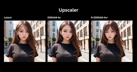 How To Use Automatic1111 For Ai Image Generation A Comprehensive Guide
