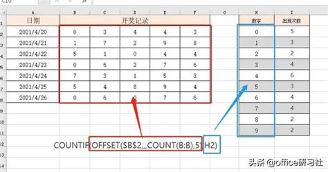 Excel制作动态数据表，一个函数就搞定 Word怎么删除空白页