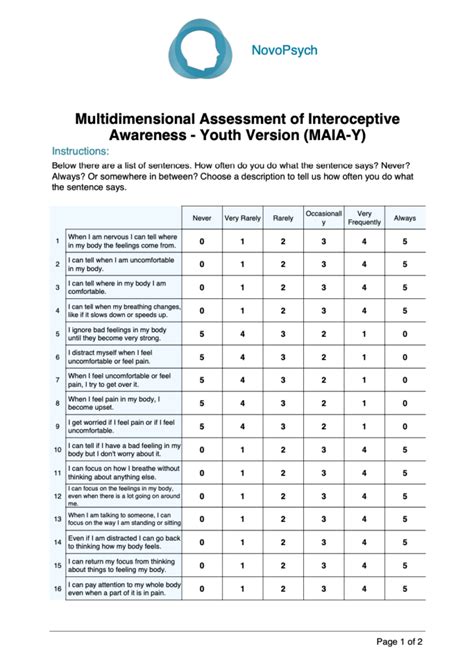 Multidimensional Assessment Of Interoceptive Awareness Youth Version Maia Y Novopsych
