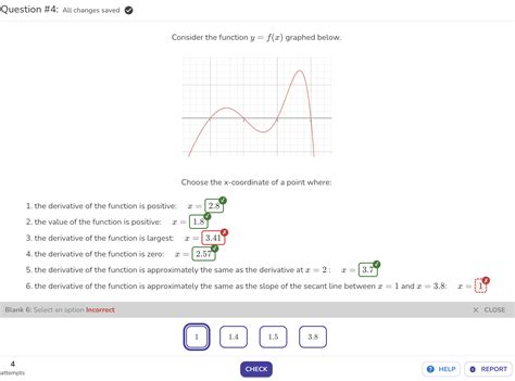 Solved Consider The Function Y F X Graphed Below Choose Chegg