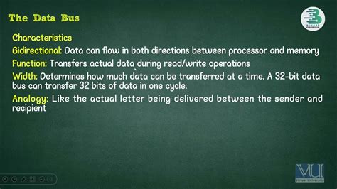 Cs401 Lecture No 1 Basic Computer Architecture Buses Registers