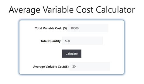 Average Variable Cost Calculator Savvy Calculator