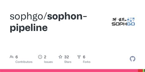 Github Sophgo Sophon Pipeline