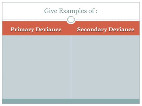 Ppt Chapter 7 Powerpoint Presentation Free Download Id3115512