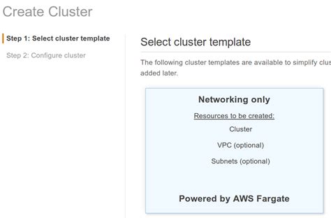 Serverless Webhooks Using Aws Lambda Part Eidorian