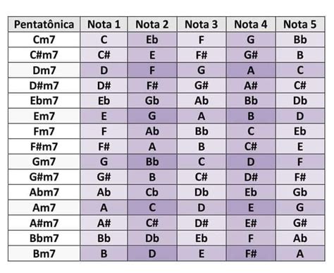 ဂီတပျိုးခင်းနဲ့သီချင်းစာသားများဆုံဆည်းရာ