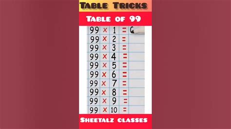 Table 99 Trick 👍😉 Tablelearningtrick Easylearn Mathstricks Maths
