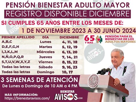 ≫ ¡¡consulta El Calendario De Registro Diciembre Pensión Del
