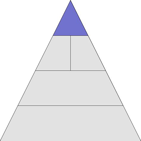 E2E Process Landscape BpExperts