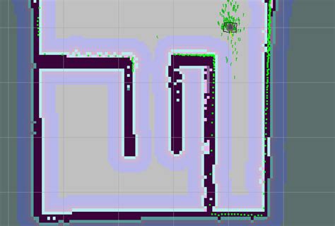 Ros：使用movebase包发布目标点导航（代码）、tf坐标转换movebase Tf Csdn博客