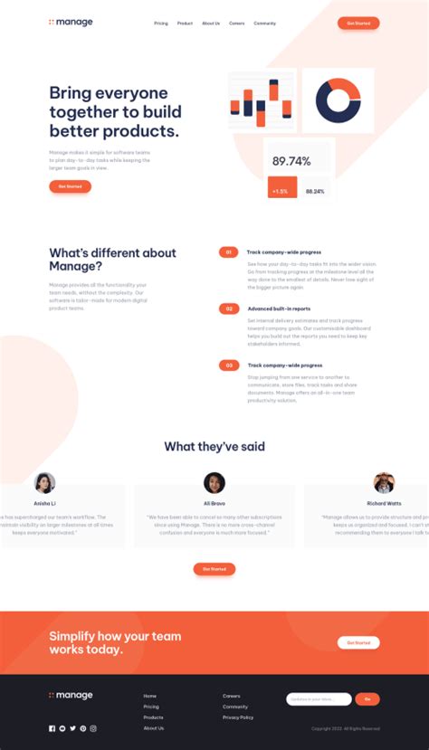 Frontend Mentor Responsive Landing Page Using Tailwindcss Coding