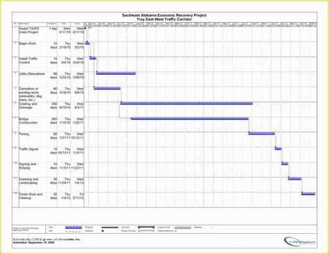 Time Management Excel Template Free Heritagechristiancollege