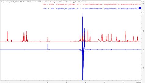 How To Setup 1d ¹h Selective Gradient Noesy Experiment Georgia Tech