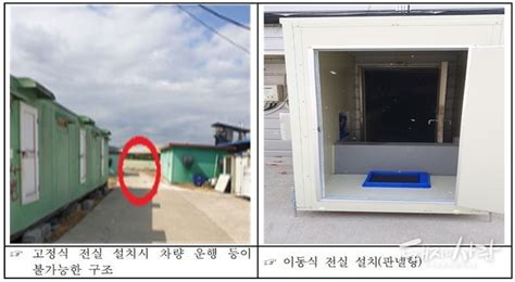 참고 돼지 사육농장 전실 또는 내부 울타리 대체시설 설치기준