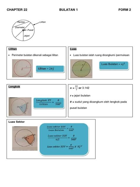 Formula Lilitan Bulatan Tingkatan 2 Bab 3 Bulatan Easy Math Cindy