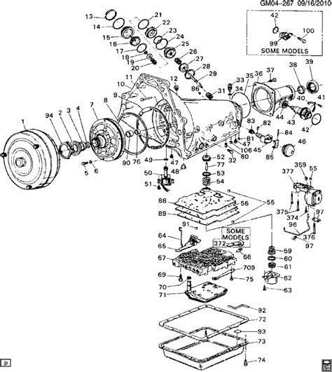 Gm 4l80e Transmission Diagram Lifted Chevy Trucks Silverado Yahoo