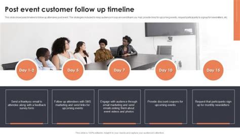 Event Follow Up Powerpoint Presentation And Slides Ppt Sample Slideteam