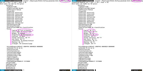 Panose Missing In Static Fonts Issue 674 Microsoft Cascadia Code