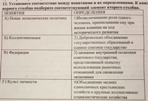 установите соответствие между понятиями и их определениями Школьные Знания Com