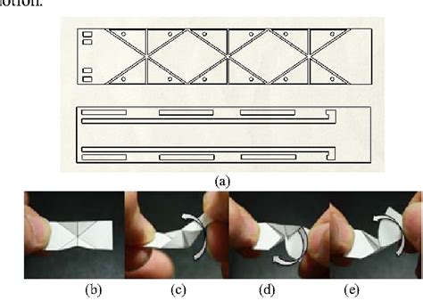 Figure 1 From Omegabot Biomimetic Inchworm Robot Using Sma Coil Actuator And Smart Composite
