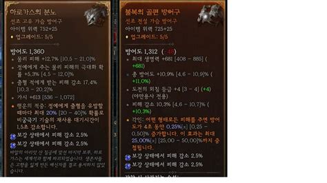 디아블로4 인벤 휠 야만 갑옷 선택 디아블로4 인벤 야만용사 게시판