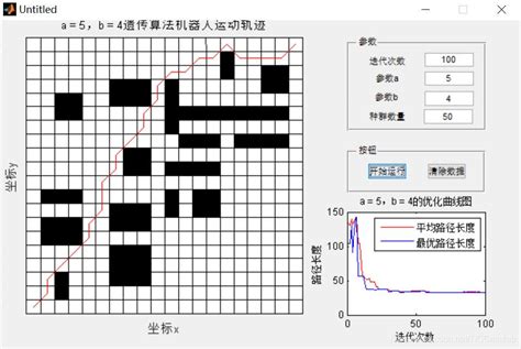【路径规划】基于matlab Gui改进的遗传算法机器人栅格地图最短路径规划【含matlab 703期】基于遗传算法和基因重排的移动机器人
