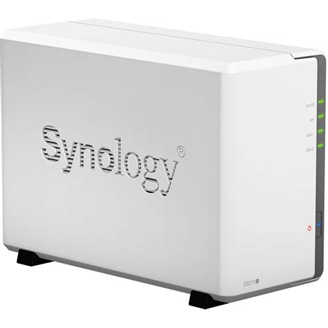 Mapping Synology Drive Using Netdrive 3 Twinkkitty